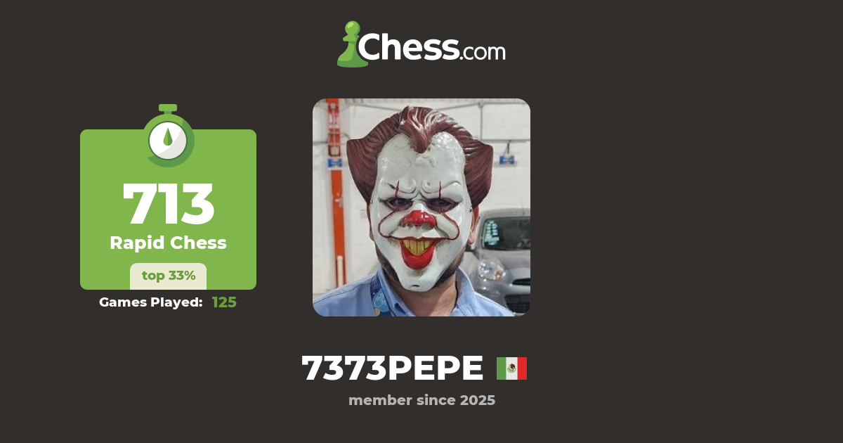 7373PEPE - Chess Profile - Chess.com
