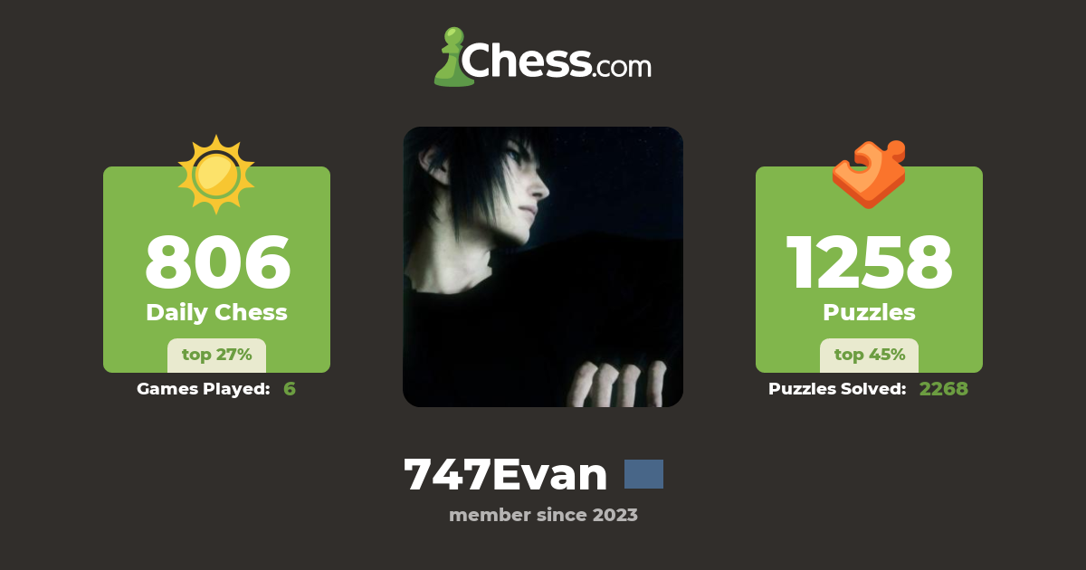 evan (747Evan) - Chess Profile - Chess.com