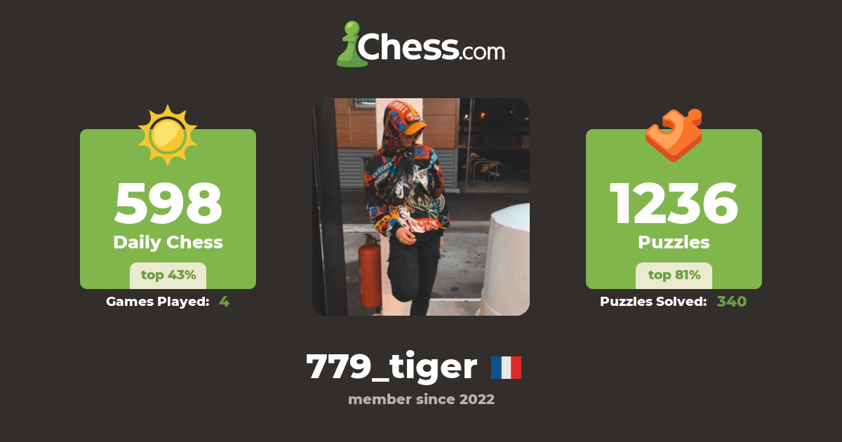 779_tiger (779_tiger) - Chess Profile - Chess.com