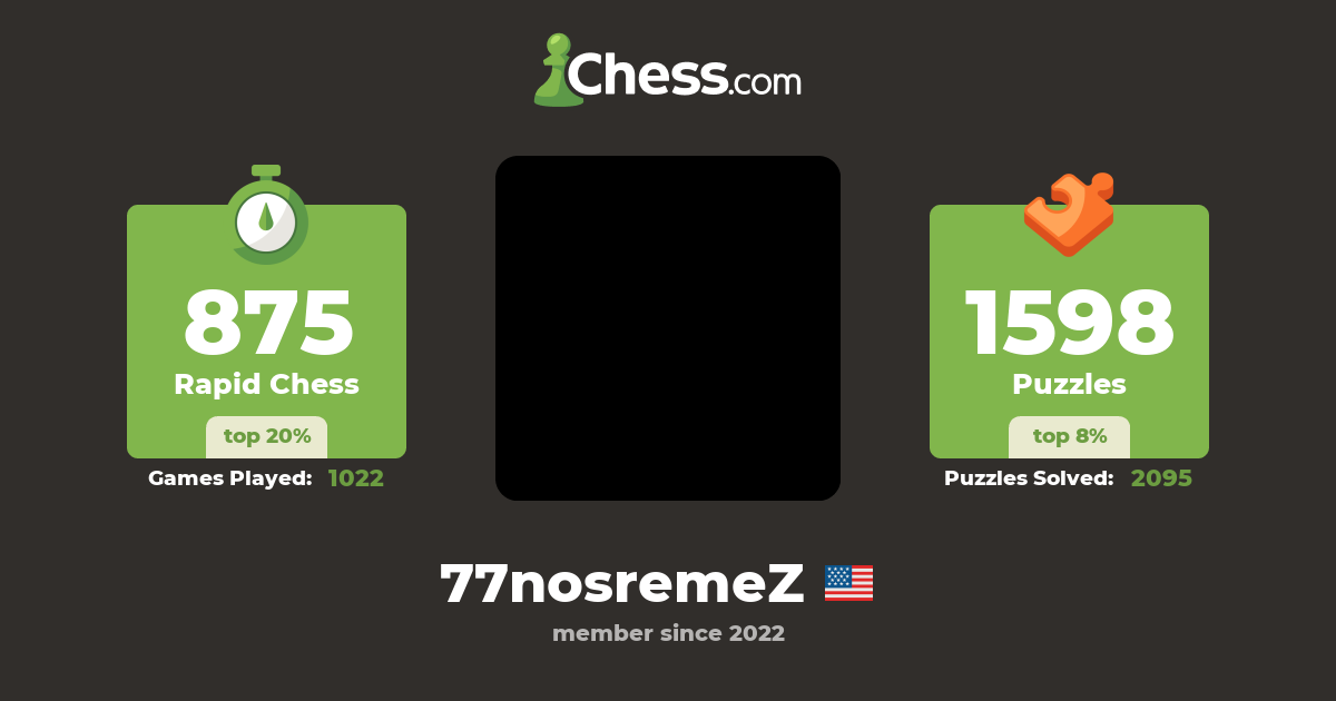 Zach Emerson (77nosremeZ) - Chess Profile - Chess.com