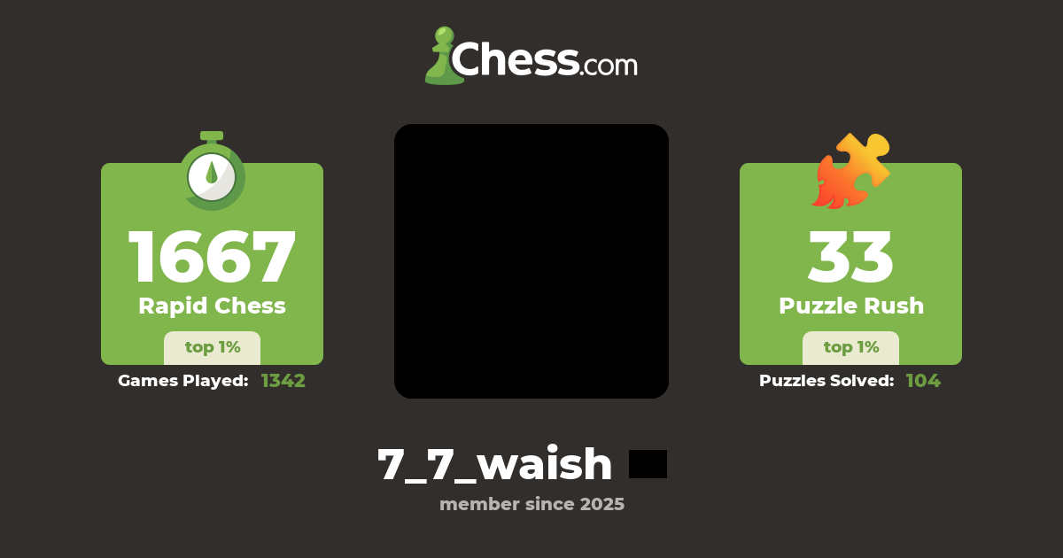 Ghareeb Admi (7_7_waish) - Chess Profile - Chess.com