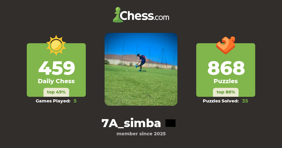 7A_simba - Chess Profile - Chess.com