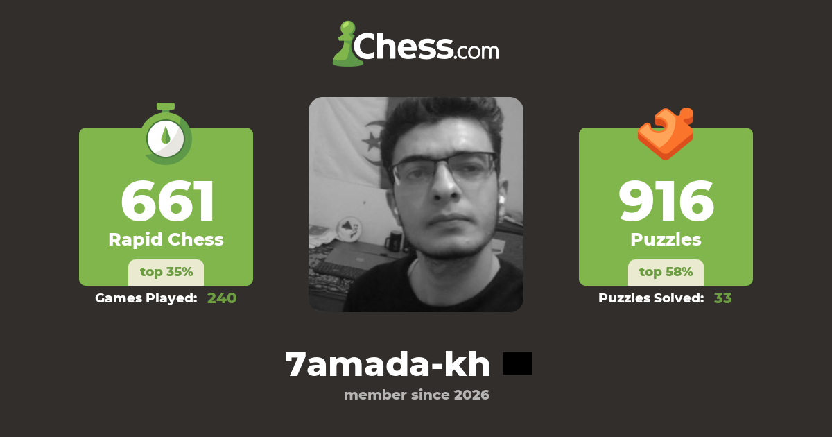 7amada-kh - Chess Profile - Chess.com