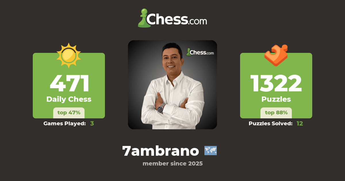 7ambrano - Chess Profile - Chess.com