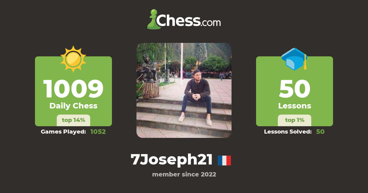 7Joseph21 - Chess Profile - Chess.com