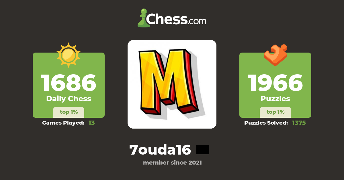 Mahmoud Reda (7ouda16) - Chess Profile - Chess.com