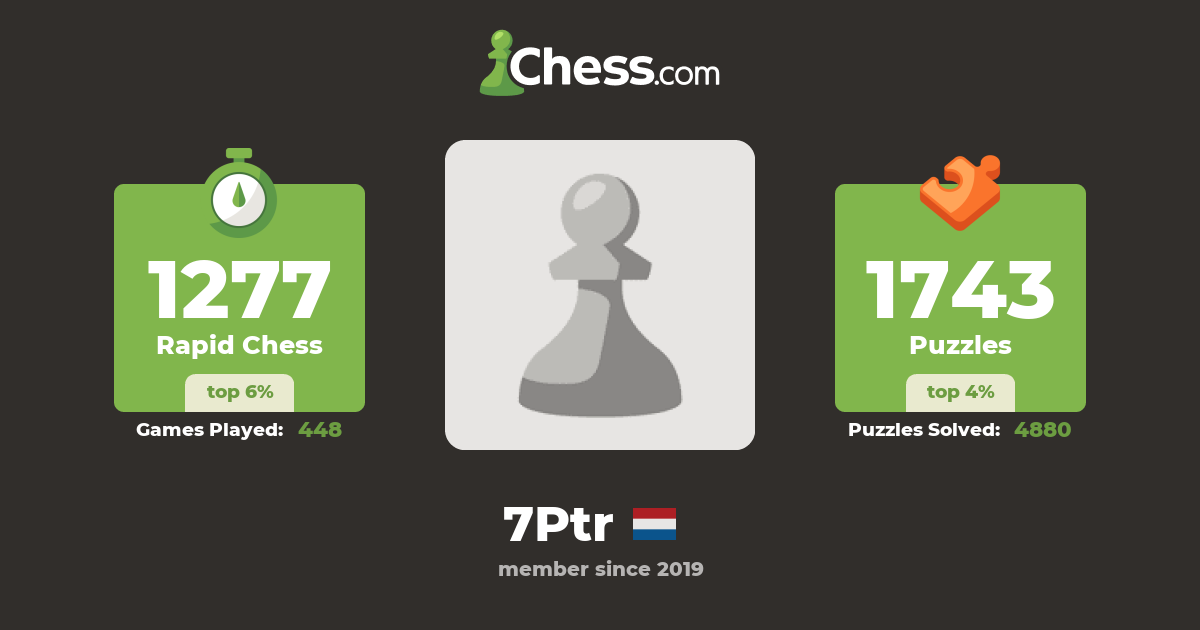 Peter Scheele (7Ptr) - Chess Profile - Chess.com