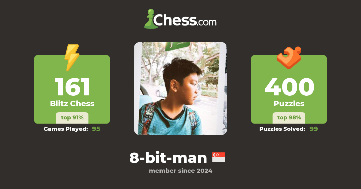 timothy khong (8-bit-man) - Chess Profile - Chess.com