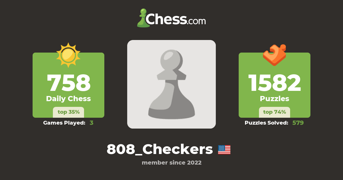 808_Checkers - Chess Profile - Chess.com