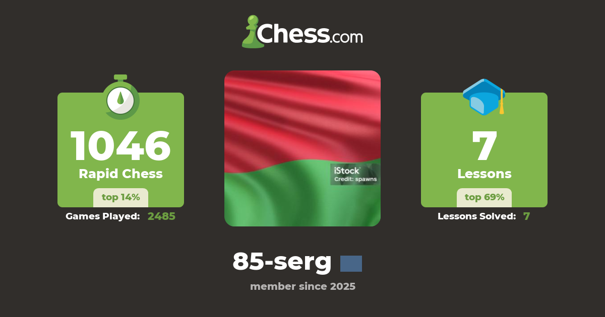 85-serg - Chess Profile - Chess.com