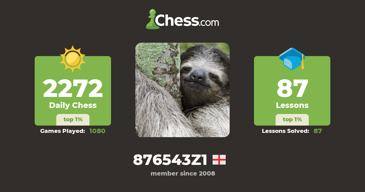 8 - 1 (876543Z1) - Chess Profile - Chess.com