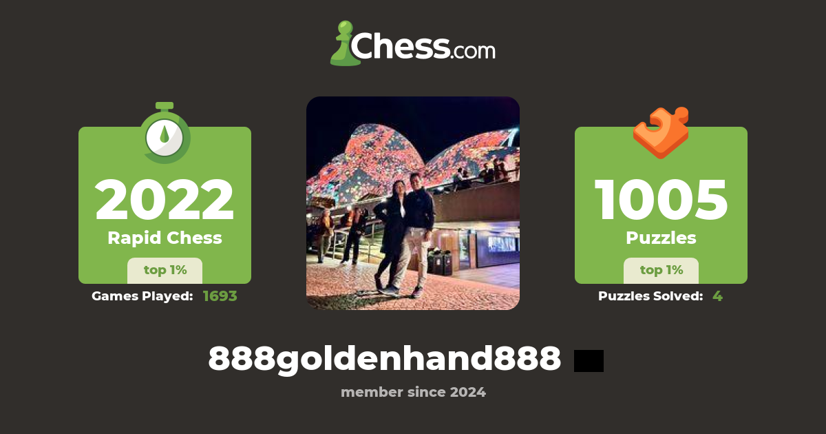 888goldenhand888 - Chess Profile - Chess.com