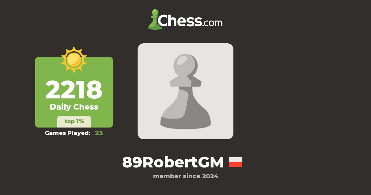89RobertGM - Chess Profile - Chess.com