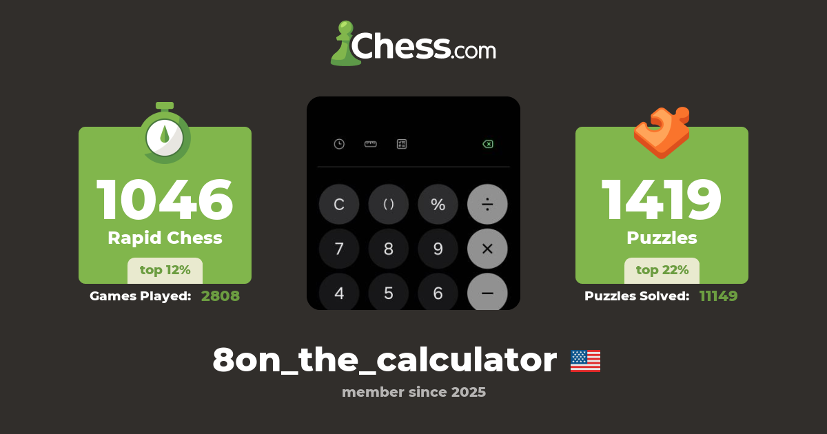 8on_the_calculator - Chess Profile - Chess.com