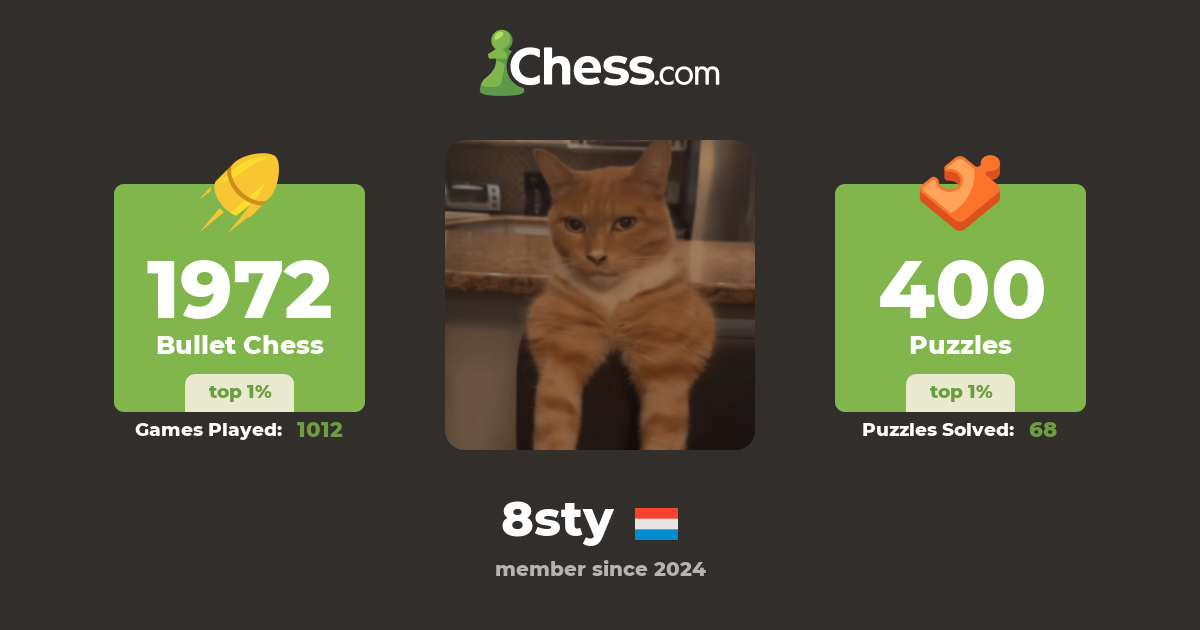 8sty - Chess Profile - Chess.com