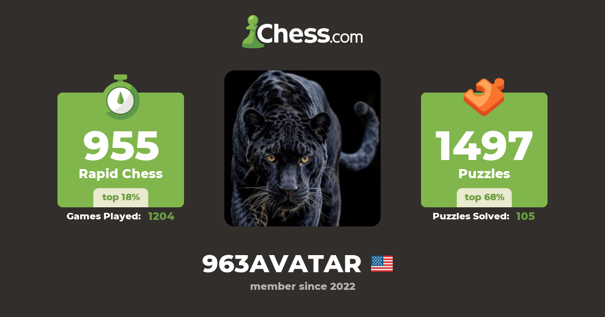 963AVATAR - Chess Profile - Chess.com