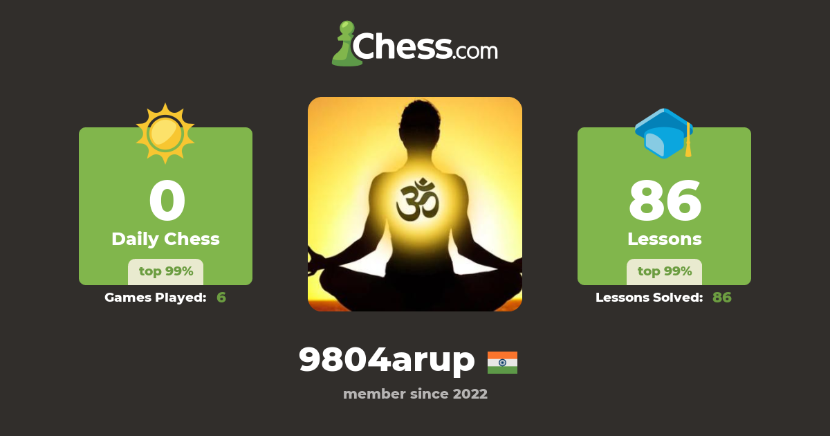 Arup Bose (9804arup) - Chess Profile - Chess.com