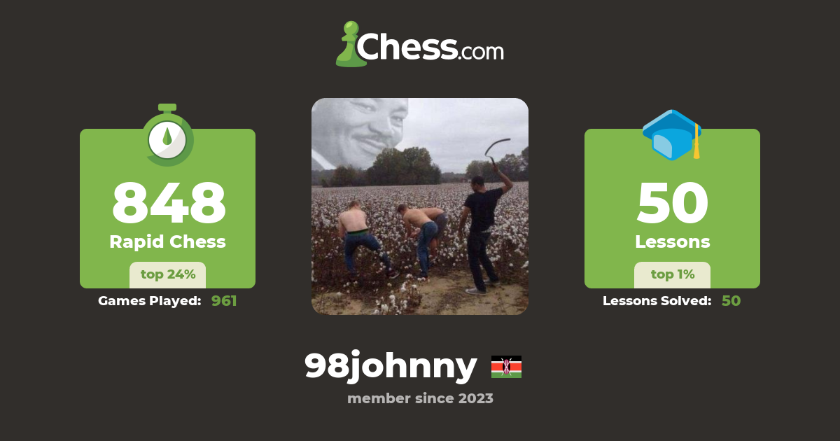 98johnny - Chess Profile - Chess.com