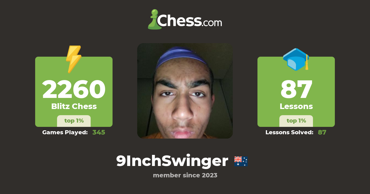 9InchSwinger - Chess Profile - Chess.com