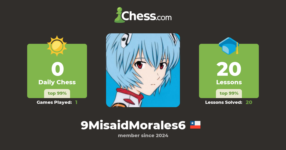 Misaid Morales (9MisaidMorales6) - Chess Profile - Chess.com
