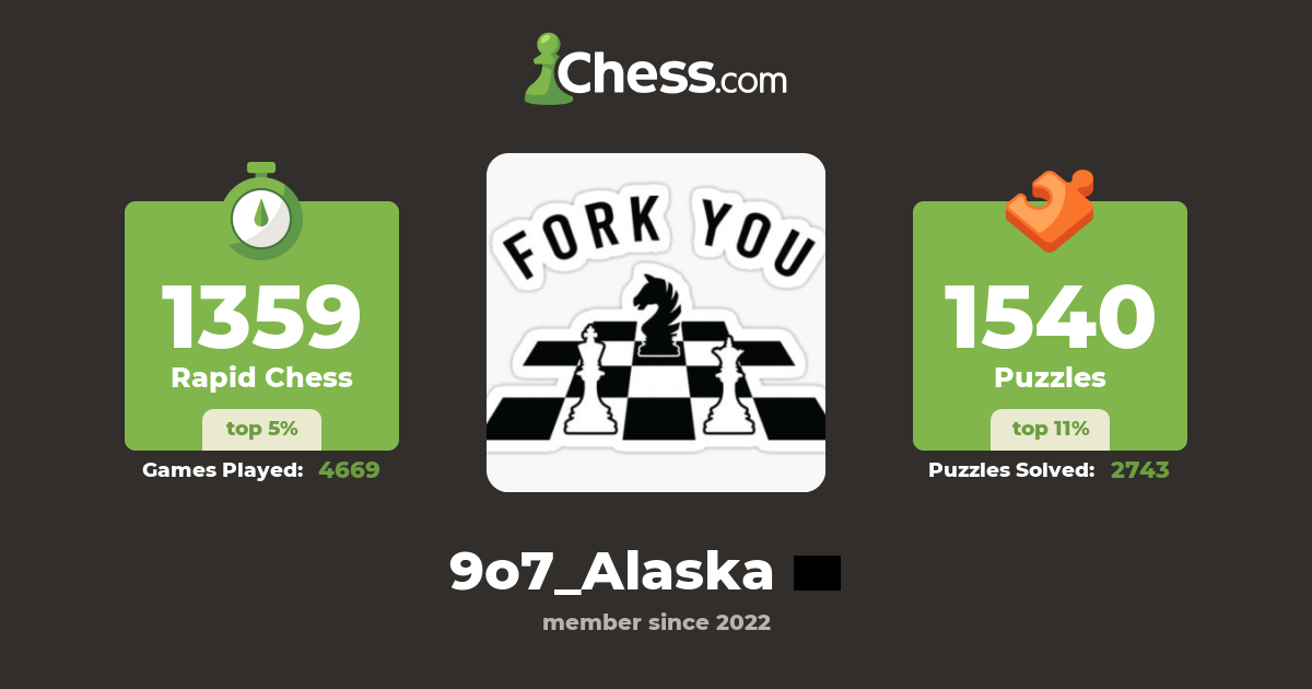 9o7_Alaska - Chess Profile - Chess.com