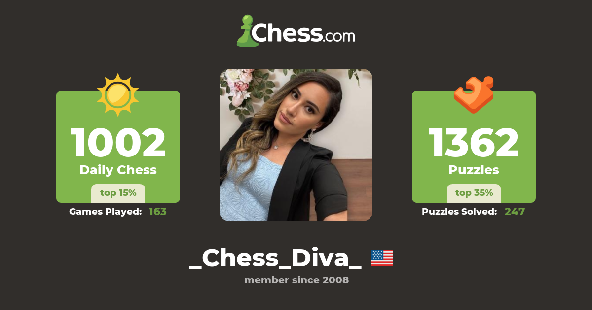 Christina (_Chess_Diva_) - Chess Profile - Chess.com