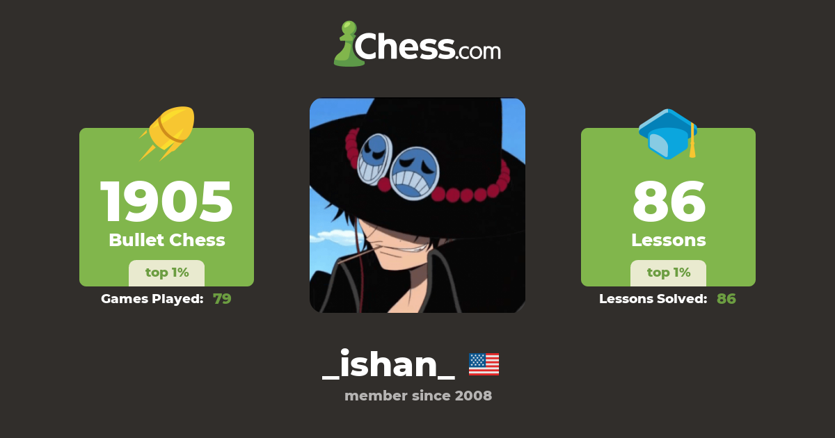 Ishan Bose-Pyne (_ishan_) - Chess Profile - Chess.com