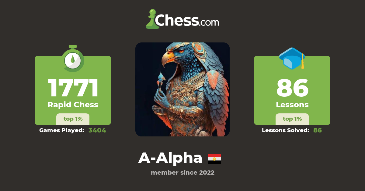 A-Alpha - Chess Profile - Chess.com
