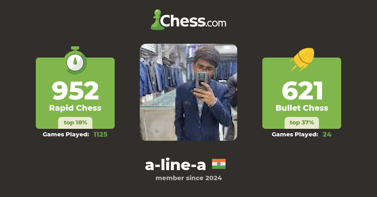 aryan tripathi (a-line-a) - Chess Profile - Chess.com