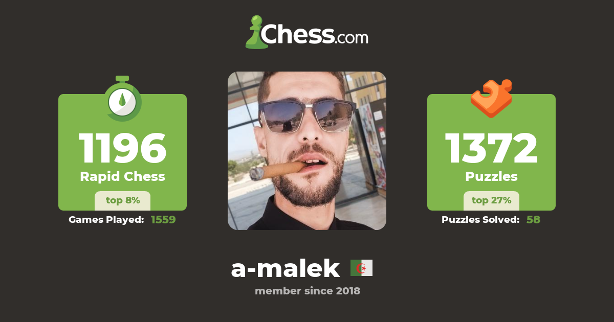 a-malek - Chess Profile - Chess.com
