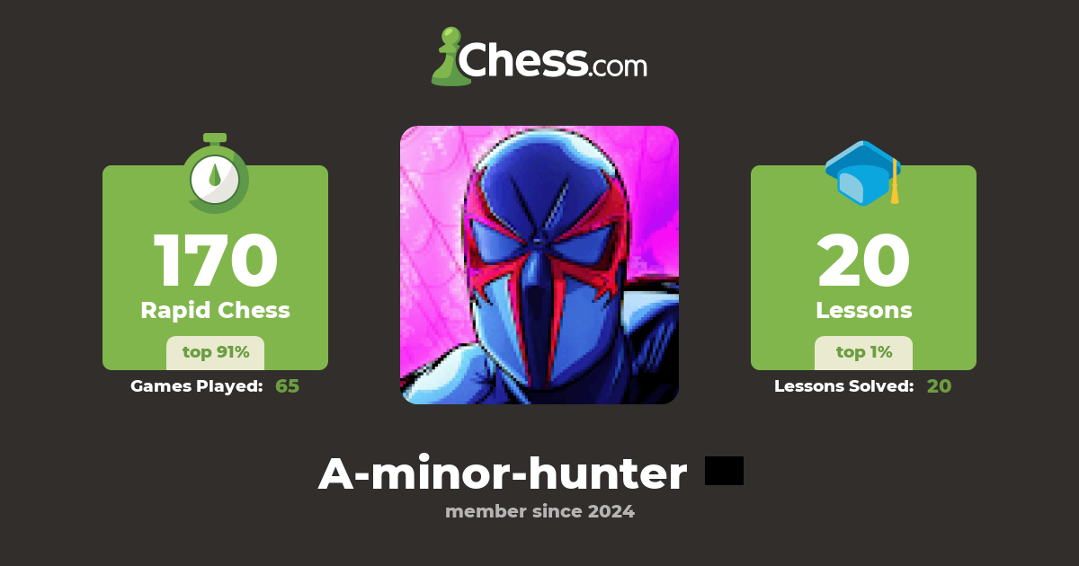 Illuminaticwave (A-minor-hunter) - Chess Profile - Chess.com