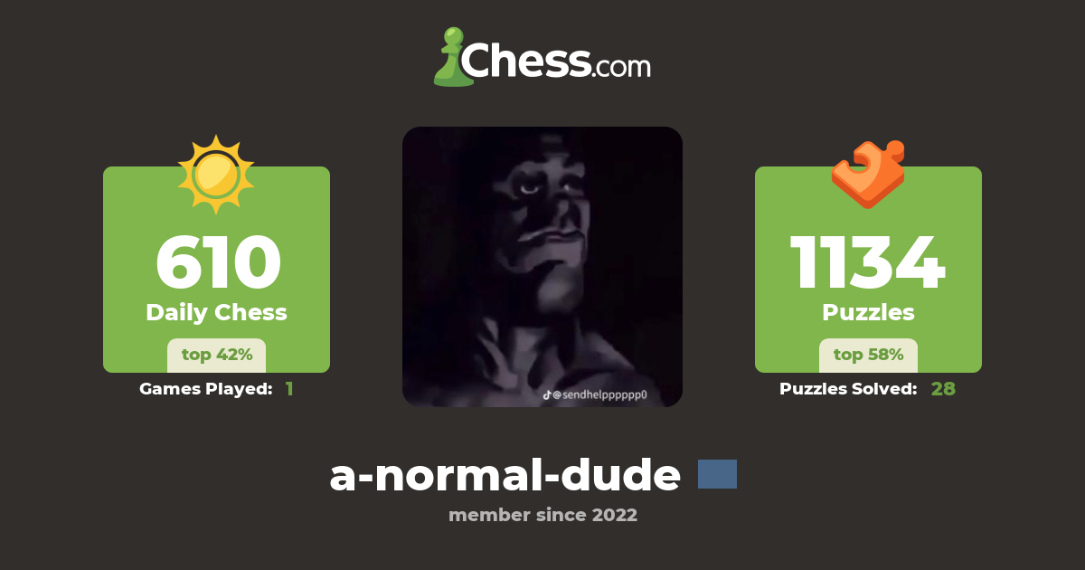 a-normal-dude - Chess Profile - Chess.com