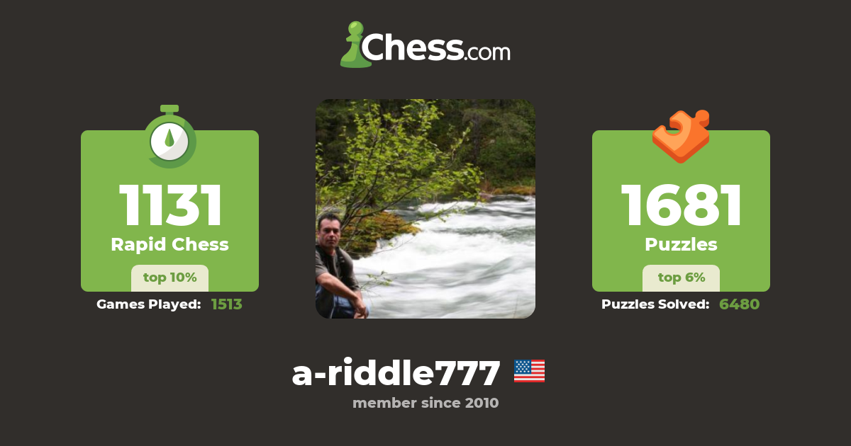 Aaron Riddle (a-riddle777) - Chess Profile - Chess.com