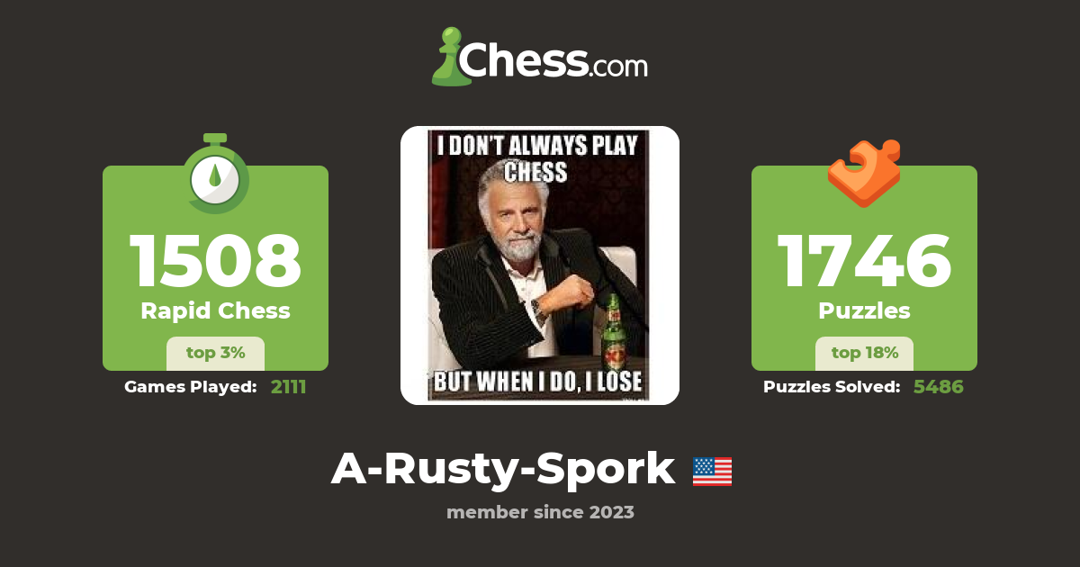 A-Rusty-Spork - Chess Profile - Chess.com