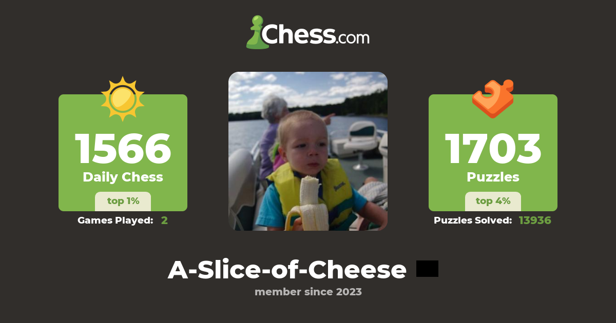 A-Slice-of-Cheese - Chess Profile - Chess.com