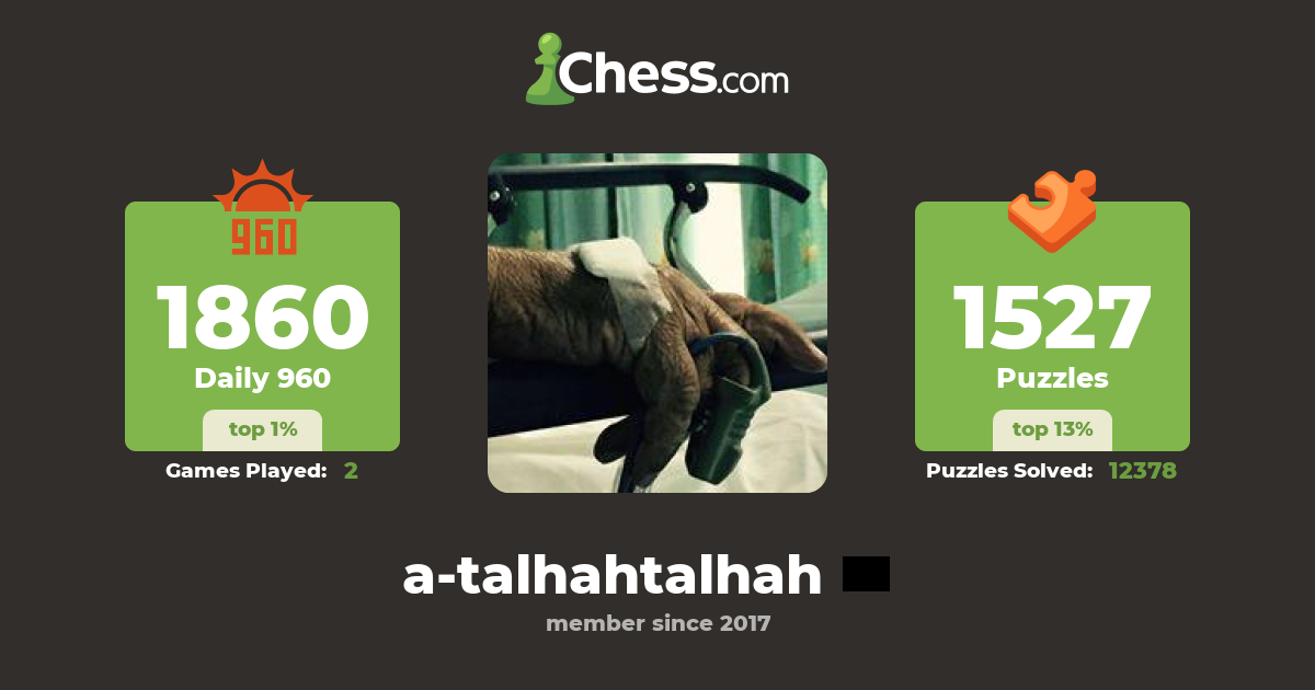 A-talhah Talhah (a-talhahtalhah) - Chess Profile - Chess.com