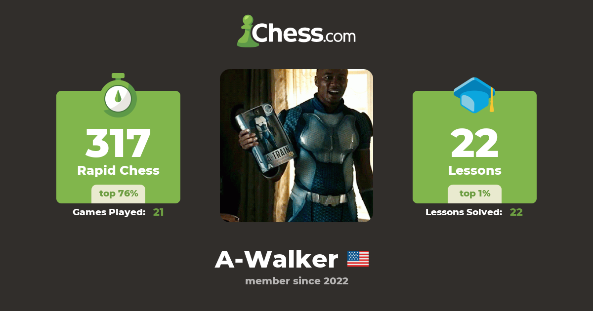 A-Train (A-Walker) - Chess Profile - Chess.com