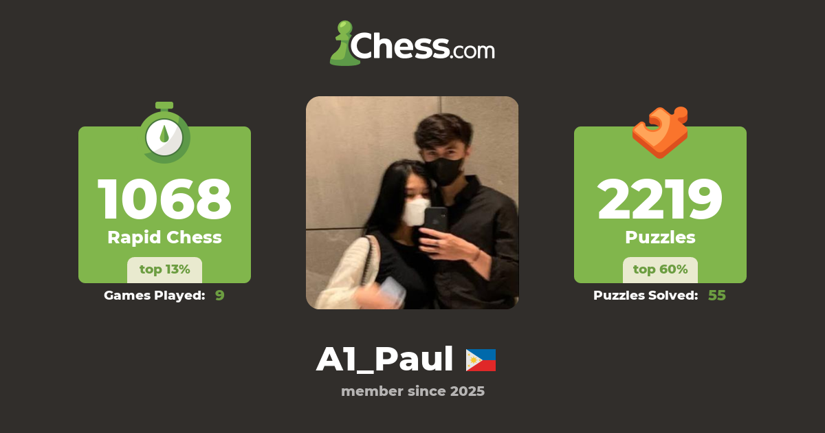 A1_Paul - Chess Profile - Chess.com