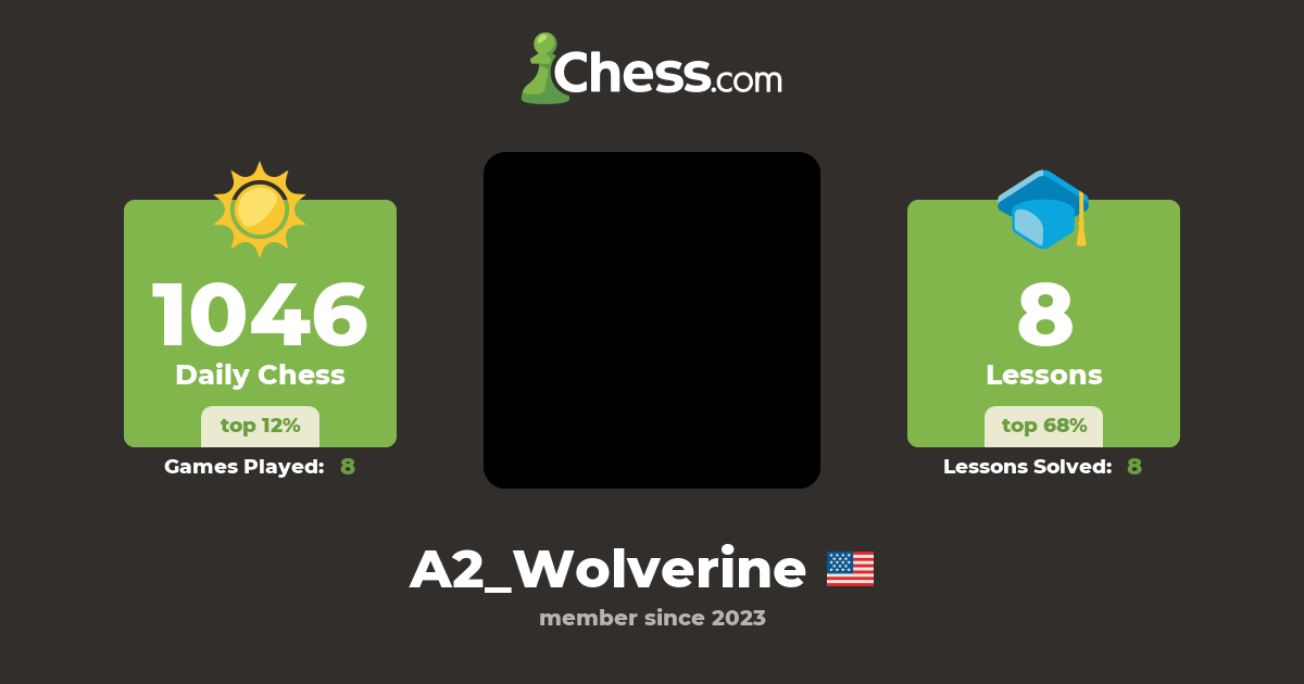 A2_Wolverine - Chess Profile - Chess.com