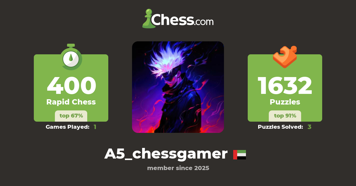 A5_chessgamer - Chess Profile - Chess.com