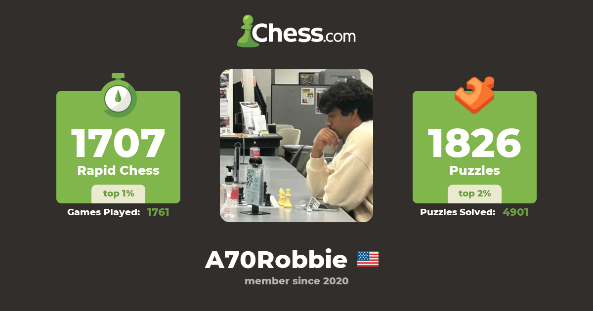 Robbie (A70Robbie) - Chess Profile - Chess.com