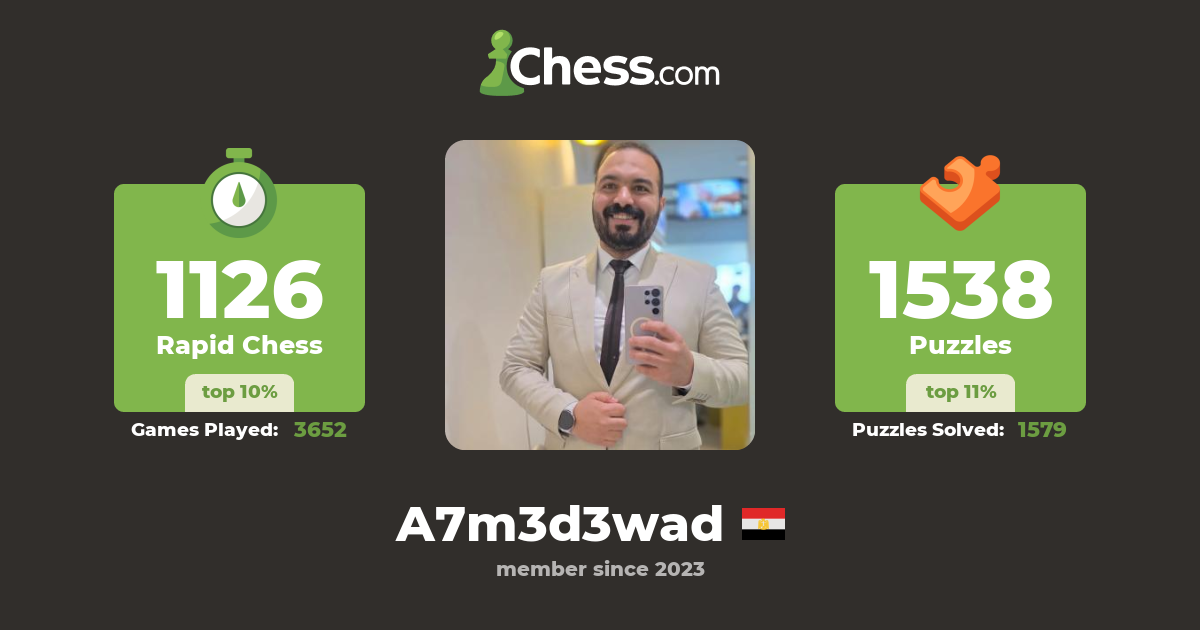Ahmed Awad (A7m3d3wad) - Chess Profile - Chess.com