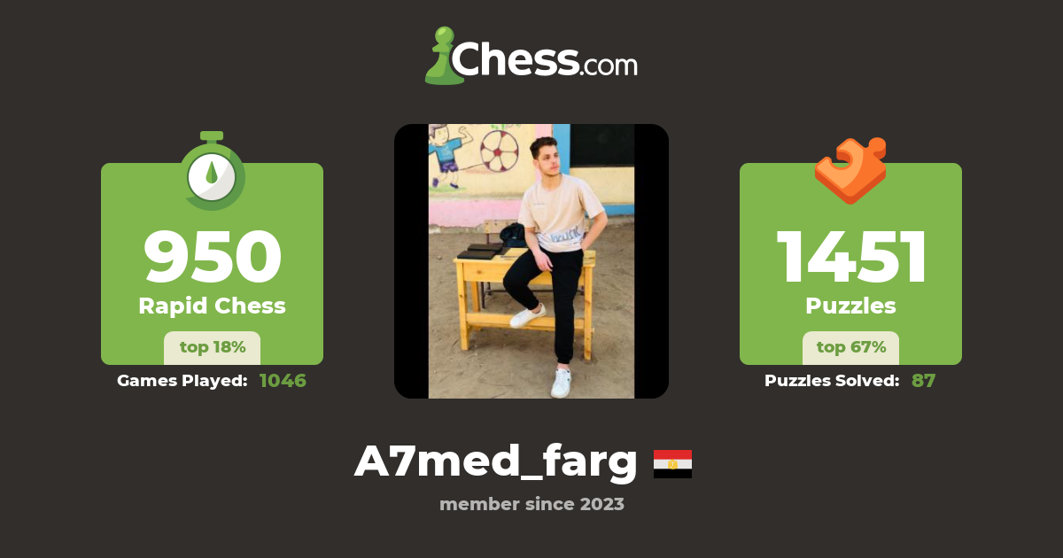 A7med_farg - Chess Profile - Chess.com