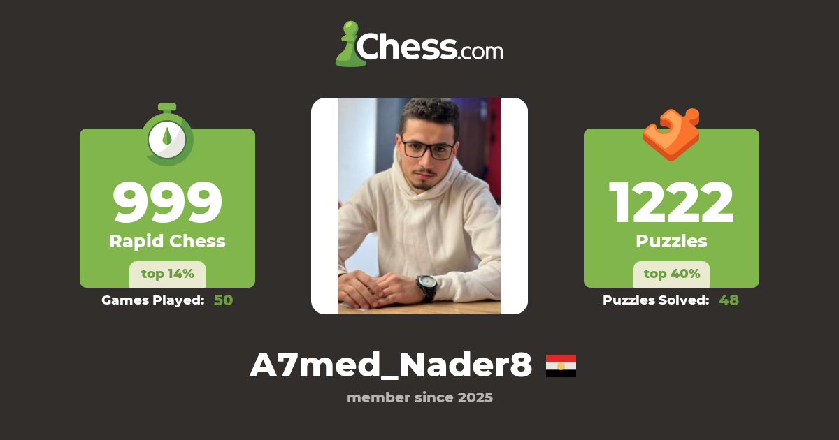 Ahmed Nader (A7med_Nader8) - Chess Profile - Chess.com