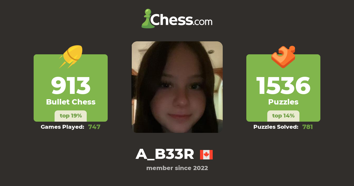 A_B33R - Chess Profile - Chess.com