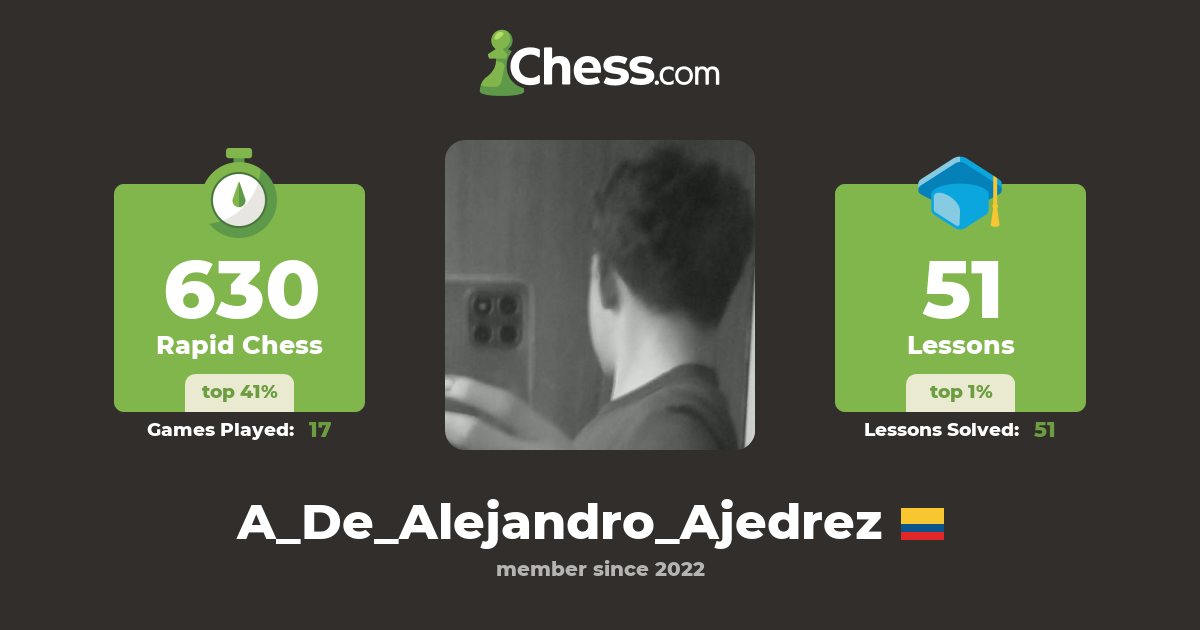 Alejandro suarez (A_De_Alejandro_Ajedrez) - Chess Profile - Chess.com