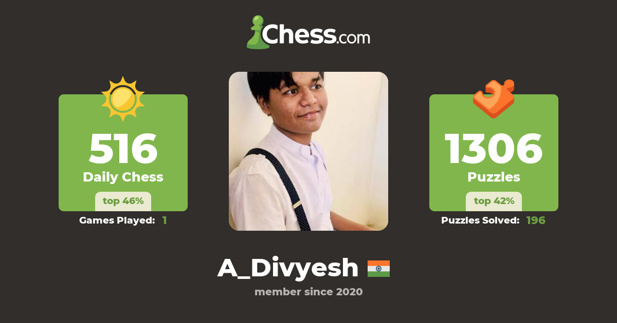 Divyesh Annavarapu (A_Divyesh) - Chess Profile - Chess.com