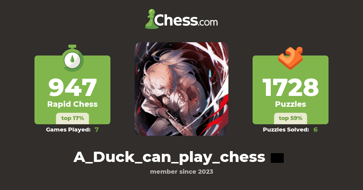Ascending High (A_Duck_can_play_chess) - Chess Profile - Chess.com