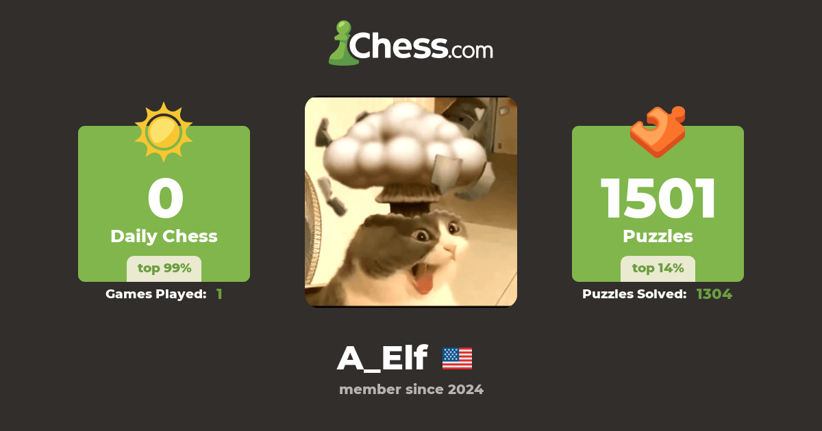 Trevor Brannon (A_Elf) - Chess Profile - Chess.com