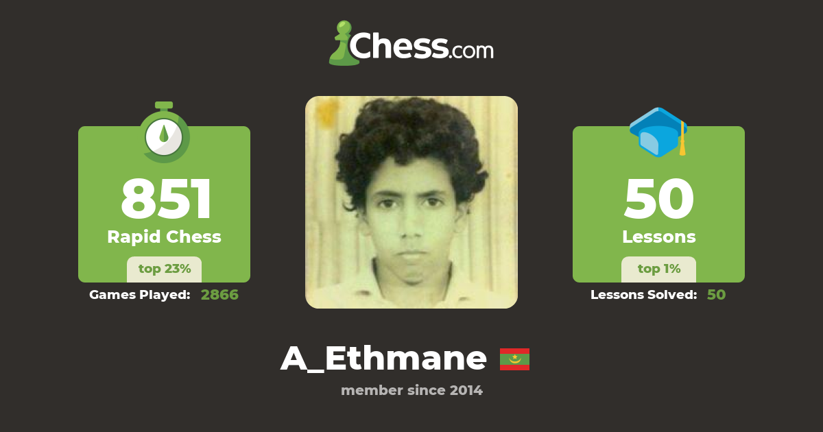 Ahmed Ethmane (A_Ethmane) - Chess Profile - Chess.com